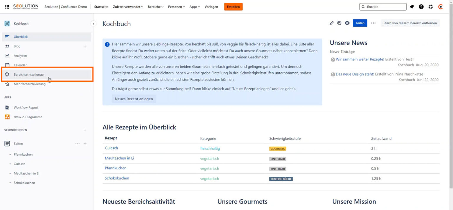 Confluence Seitenhierarchie ändern - Anleitung